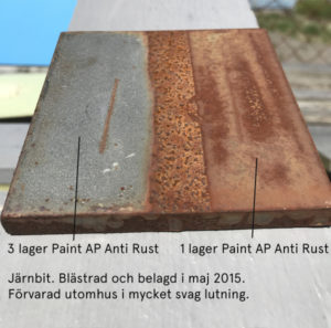 Paint AP Anti-Rust – Paint AP